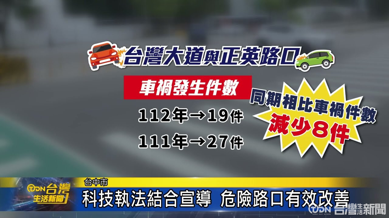 台灣大道.正英路口 學生被開罰怨言多 - 鑫傳國際多媒體科技股份有限公司 TDN台灣生活新聞